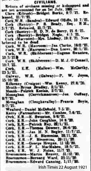 Official Missing List at Truce
